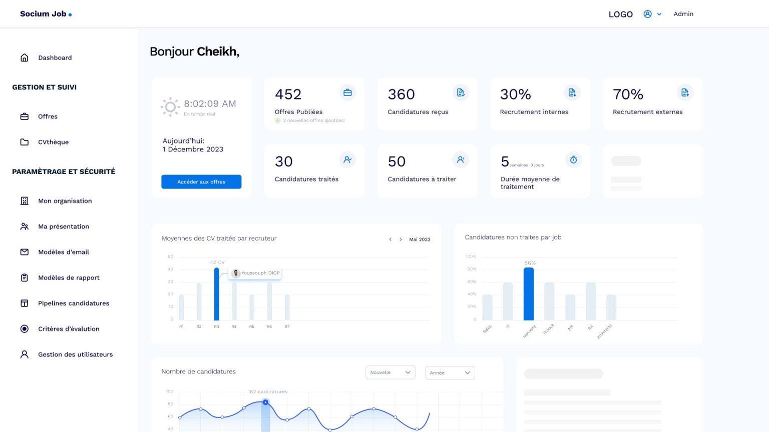 Socium : la solution SIRH idéale pour digitaliser vos RH